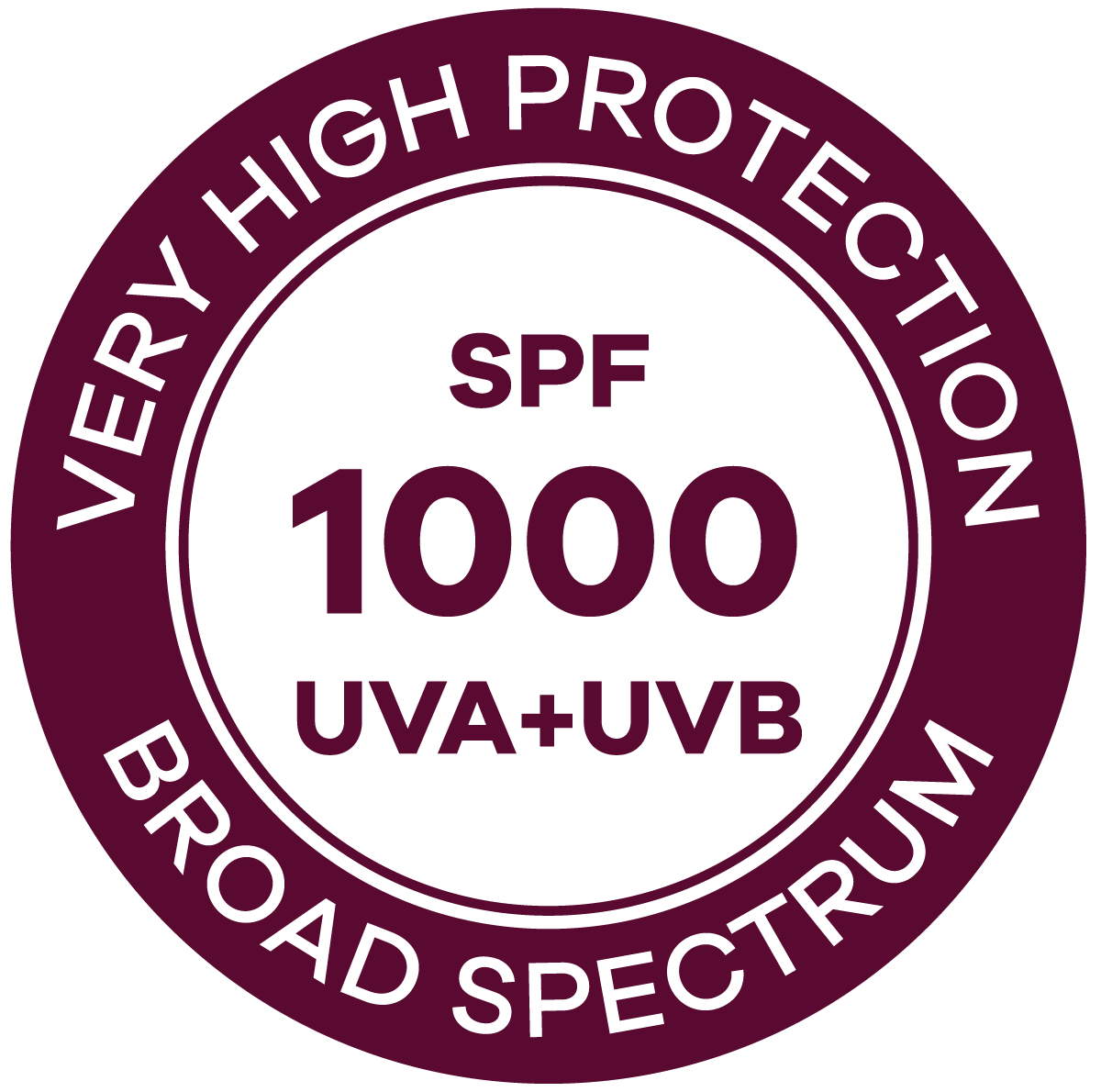 Sunscreen: The Definitive Guide by Skintel